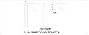 Flush Frame Connection Archives - Steel Joist Institute