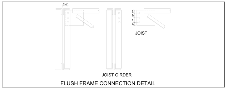 Flush Frame Connection Archives - Steel Joist Institute